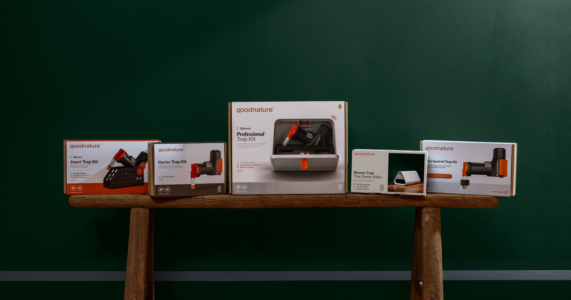 Goodnature USA | Self Resetting Rat, Mice, and Squirrel Traps